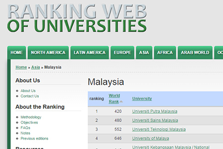 UPM tops Ranking Web of Universities in Malaysia, scales up to 420th ...